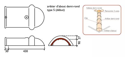 TUILE POSTEL 20 ROUGE RUSTIQUE | Apok.be